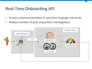 CaseWare Monitor - New in 5.4 Release | PDF