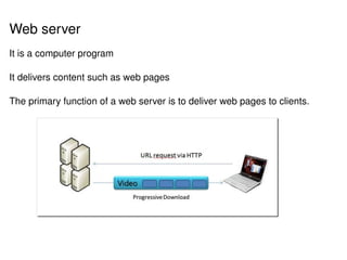 web server | ODP