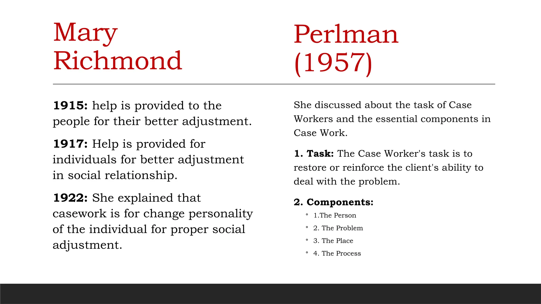 Unit 3. CASE WORK - Definition and Principles | PPTX | Family and ...