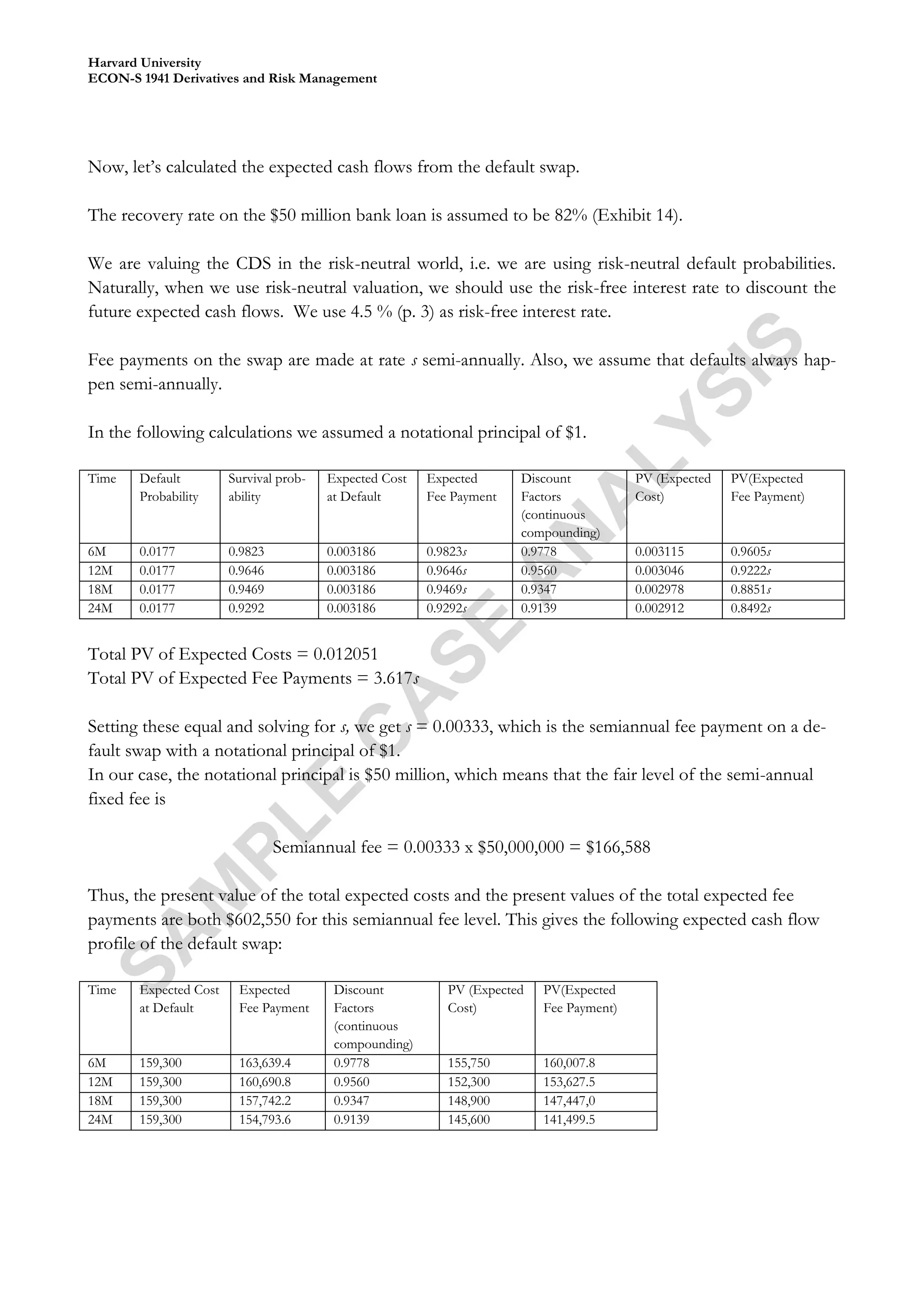 Case write up_sample_2 | PDF