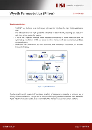 Performance Management Case at Wyeth (Pfizer) Brazil | PDF