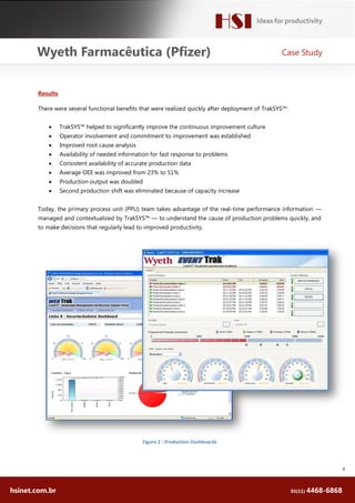 Performance Management Case at Wyeth (Pfizer) Brazil | PDF