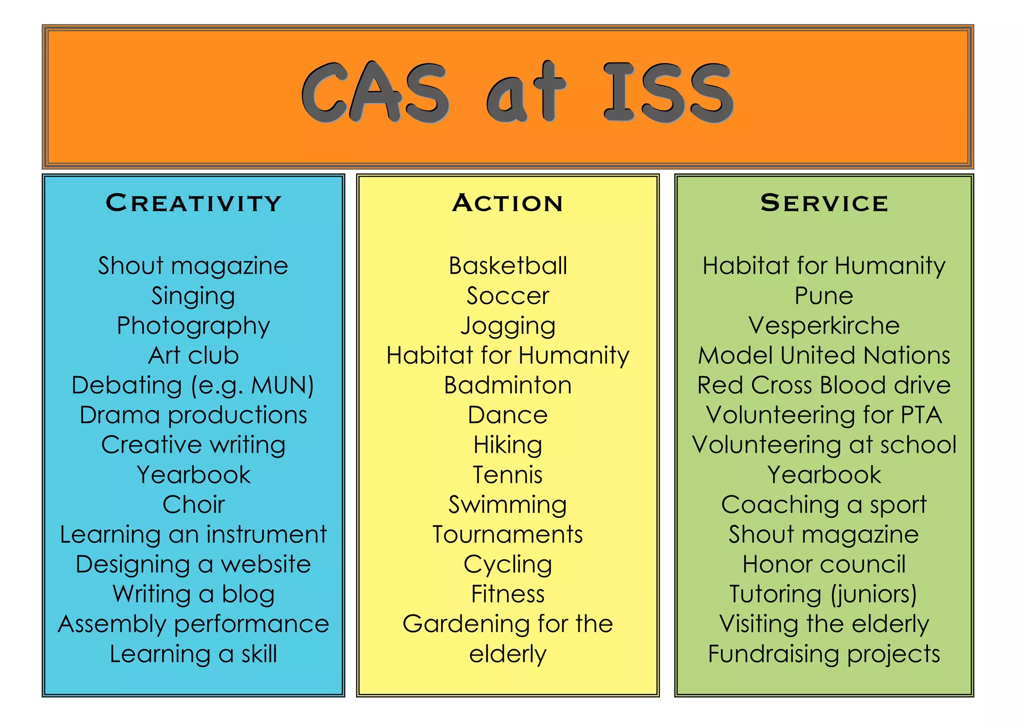 CAS examples | PDF