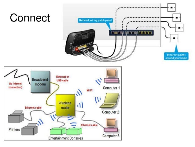 Computing at Schools: A Guide to Parents