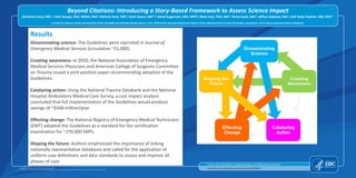 Casey, "Measuring Science Impact Among Citations (case studies)" | PPT