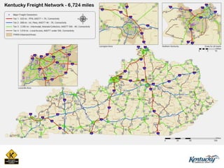 KYTC Freight | PPTX