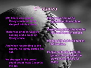 Casey at the bat | PPTX