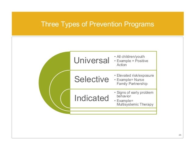 Preventing Problems Before They Start