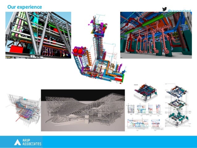 Bim for beginners - acagreen