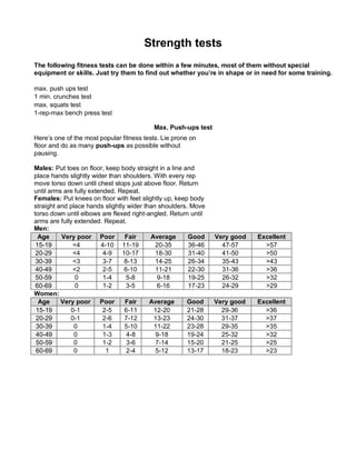 IBDP CAS Fitness Handbook | PDF