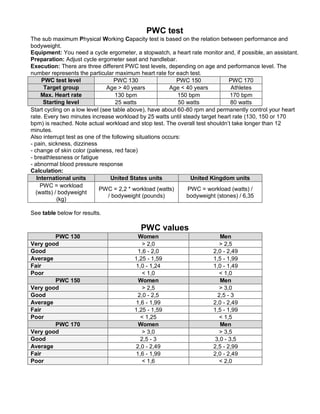 IBDP CAS Fitness Handbook | PDF
