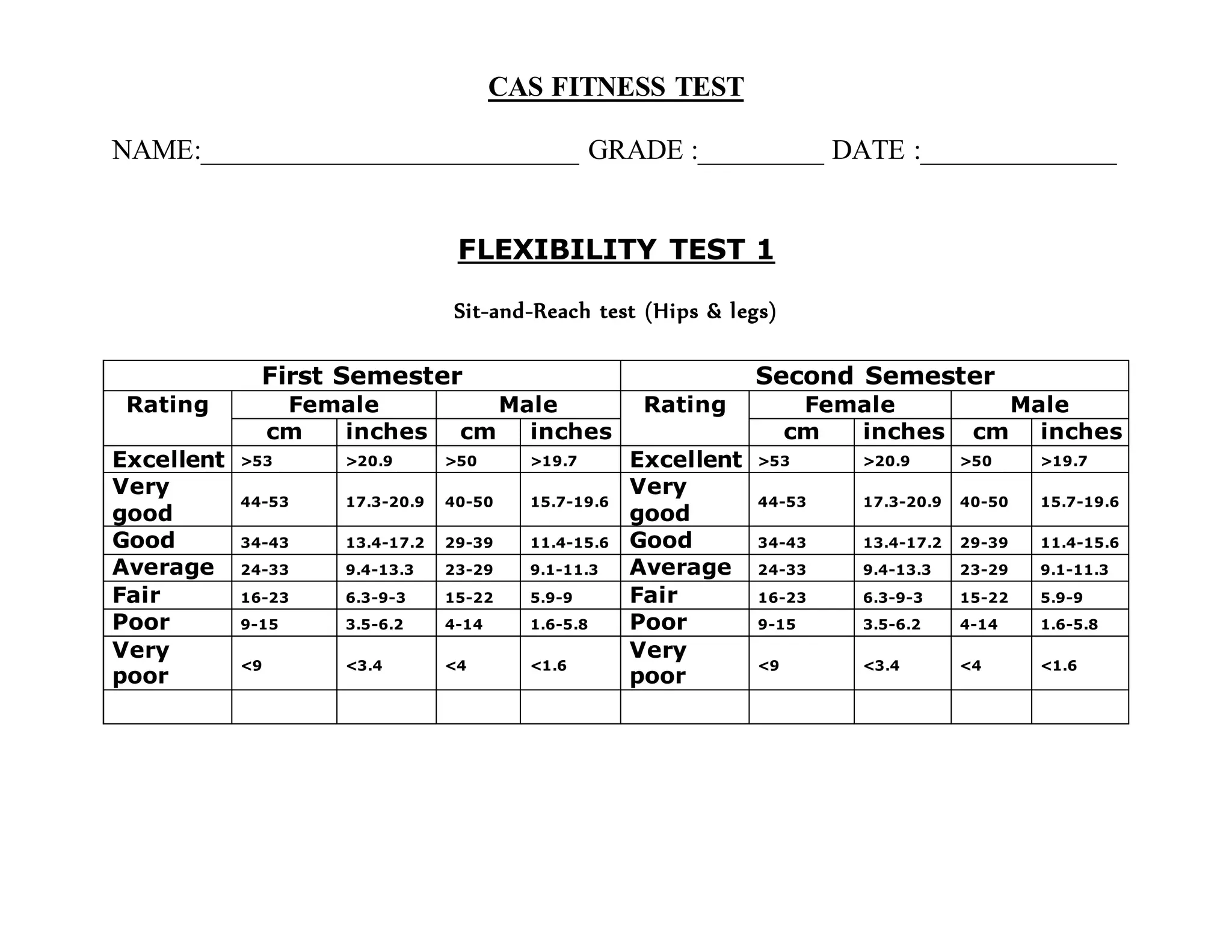 IBDP CAS Fitness test flexibility | PPT