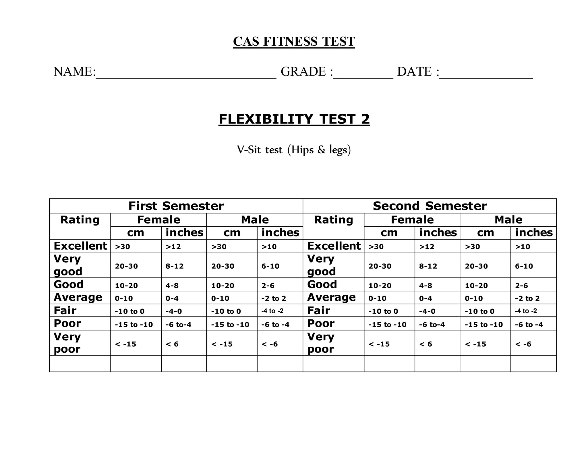 IBDP CAS Fitness test flexibility | PPT