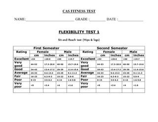 IBDP CAS Fitness test flexibility | PPT