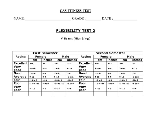 IBDP CAS Fitness test flexibility | PPT