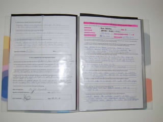 CAS Folder Examples | PPT