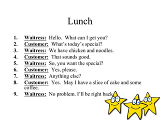 Restaurant | PPT