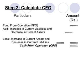 Cash Flow | PPT