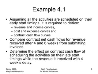 Cash flow | PPSX