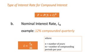Cash-Flow-and-Compound-Interest.pptx-ppt | PPTX