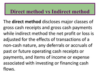 cash-flow-statement-1220159910575245-9.pptx