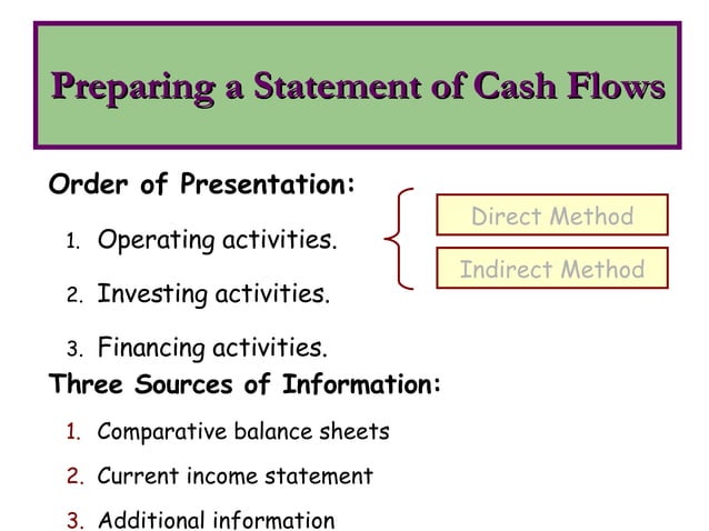 Cash Flow Statement | PPT