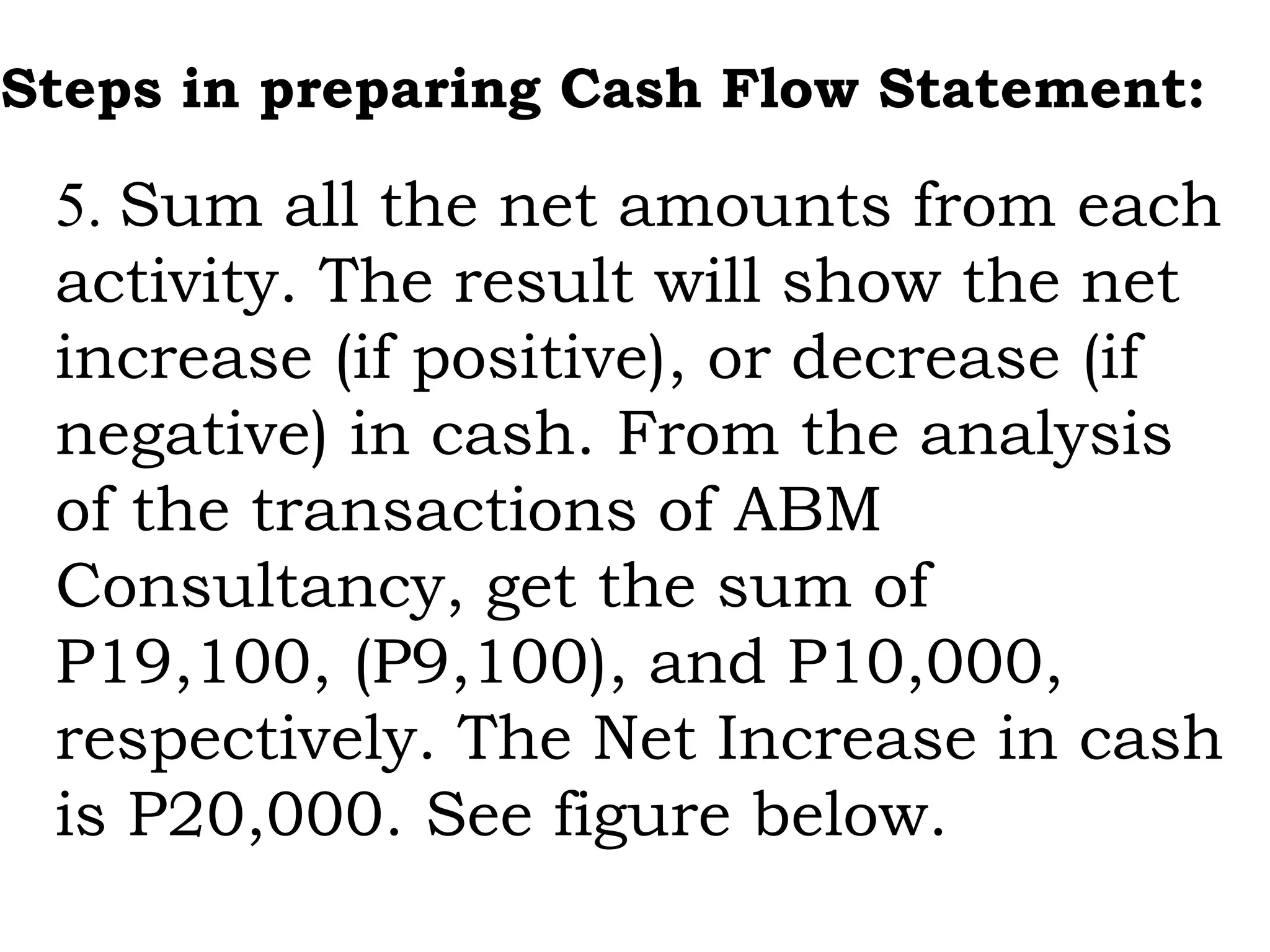 cash-flow-statement of business ent.pptx