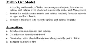 Cash management- Need, Motives, Models of Cash Management, Boumol Model ...