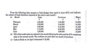 Cash management- Need, Motives, Models of Cash Management, Boumol Model ...