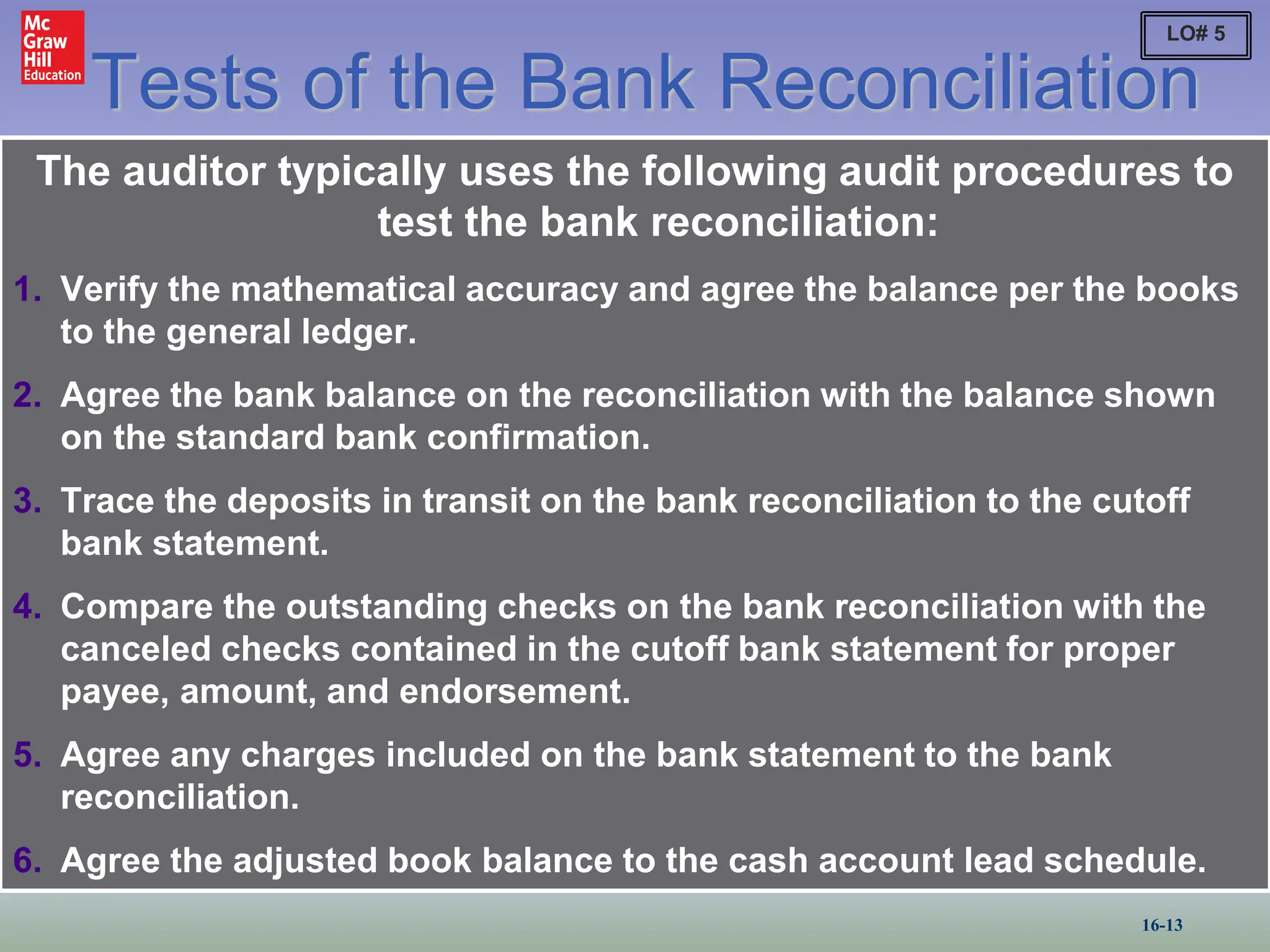 Cash auditing chapter in advanced auditing.pptx