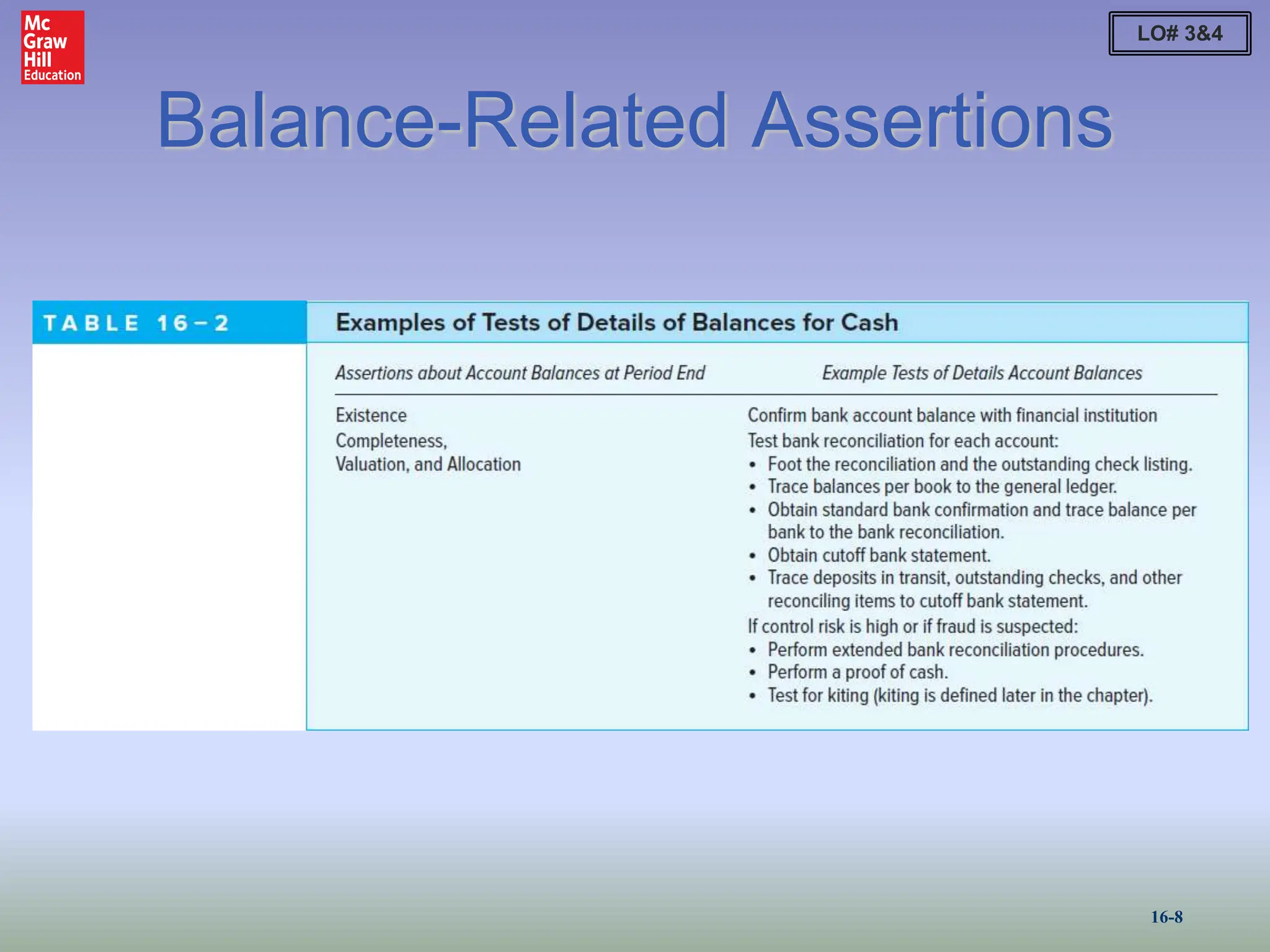 Cash auditing chapter in advanced auditing.pptx