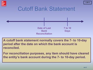 Cash auditing chapter in advanced auditing.pptx