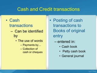 Cash and credit transactions | PPTX