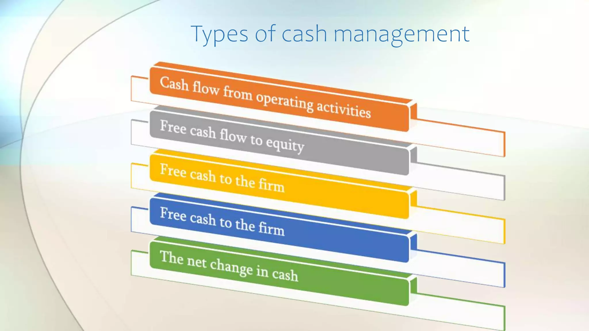 Cash and Receivable Management.pptx