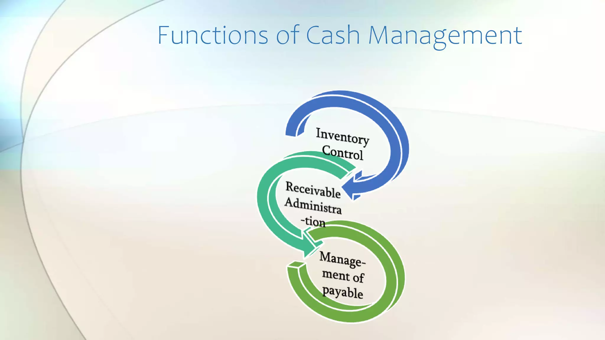 Cash and Receivable Management.pptx
