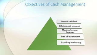 Cash and Receivable Management.pptx