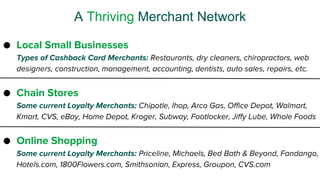 Cashback Merchant Slideshow - Short Version | PPT