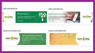 Cashbag presentation | PPT