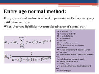 Cash balance approach of quantity theory of money | PPTX