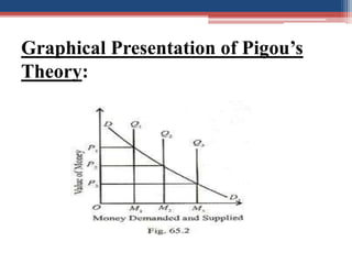 Cash balance approach of quantity theory of money | PPTX