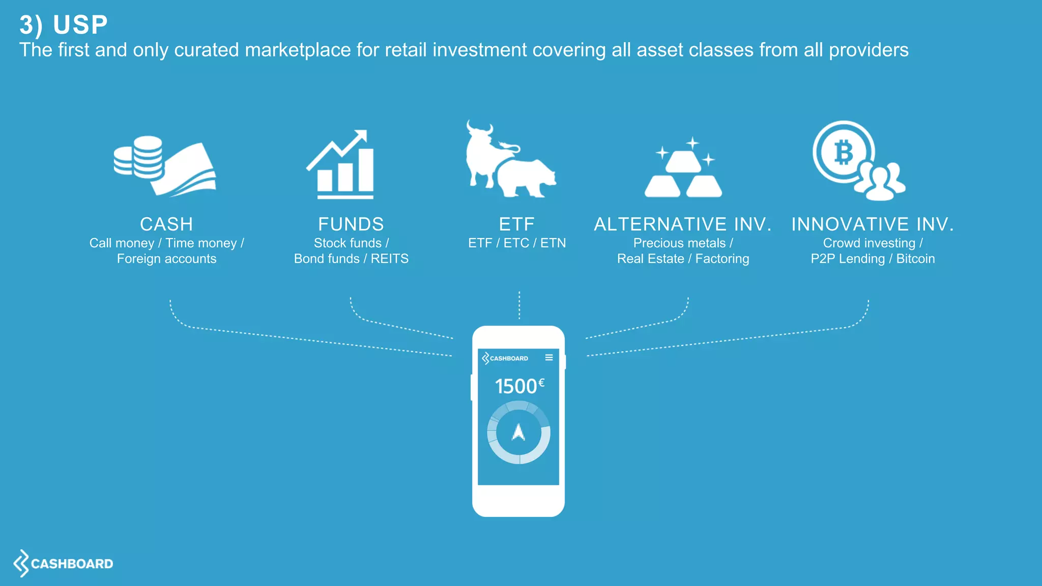 Cashboard - pitchdeck teaser 2016 | PPT