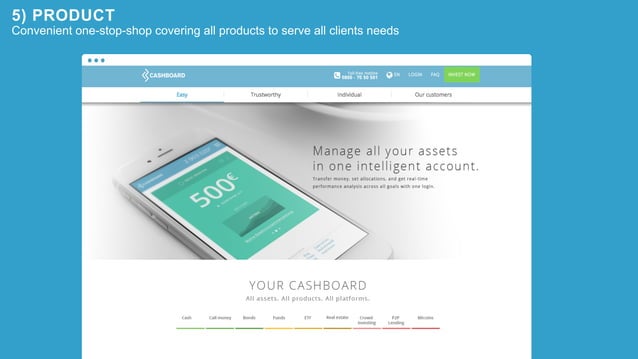 Cashboard - pitchdeck teaser 2016 | PPT