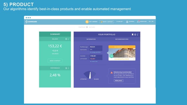Cashboard - pitchdeck teaser 2016 | PPT