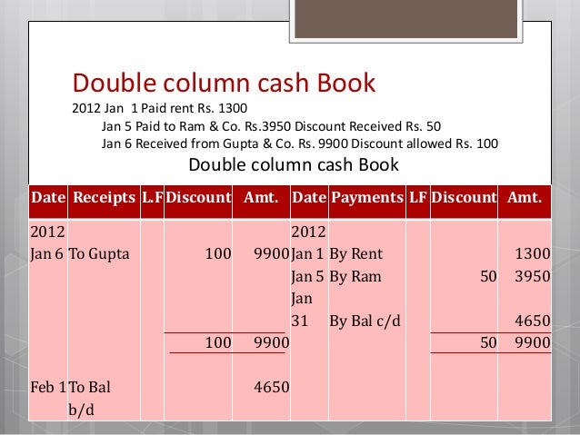 Cash book