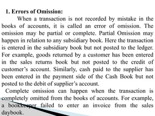 Cashbook and Errors in Financial Accounting | PPT