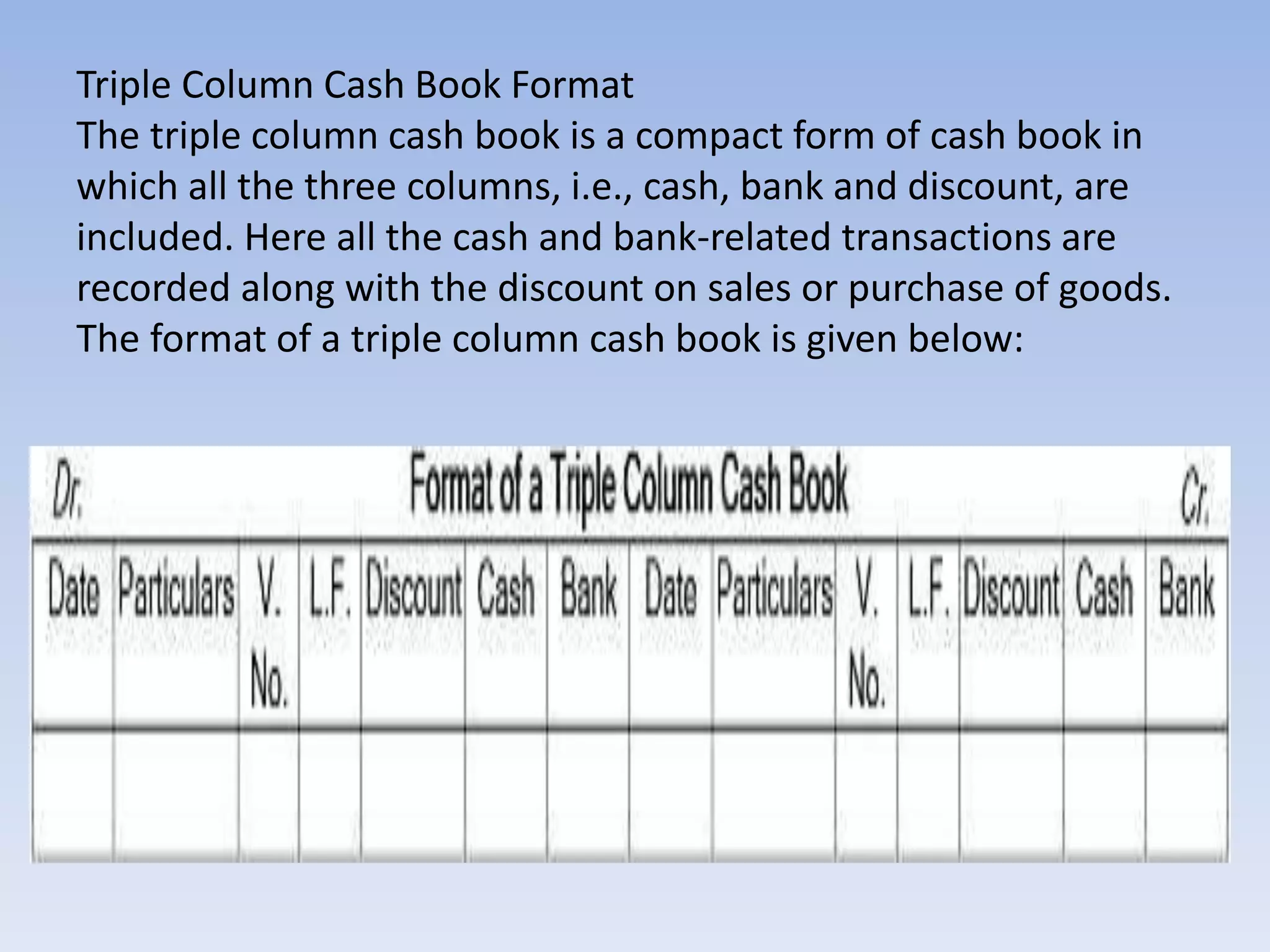 Cash book Basics.pptx
