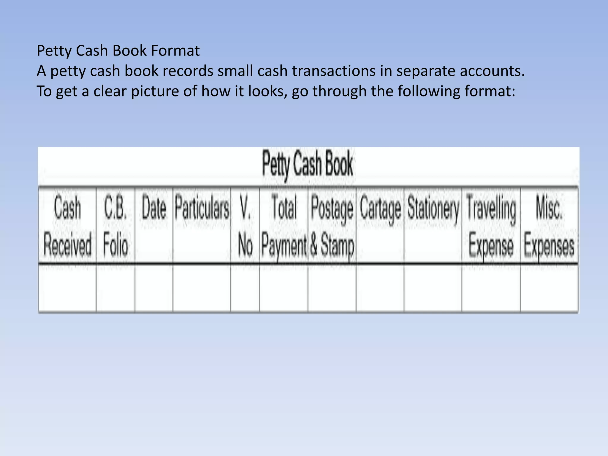 Cash book Basics.pptx