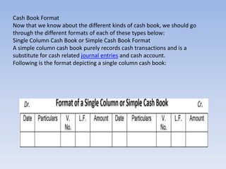 Cash book Basics.pptx