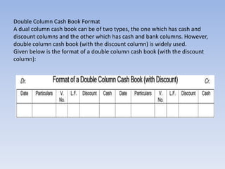 Cash book Basics.pptx