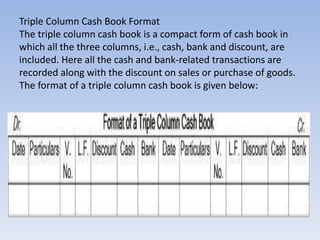 Cash book Basics.pptx